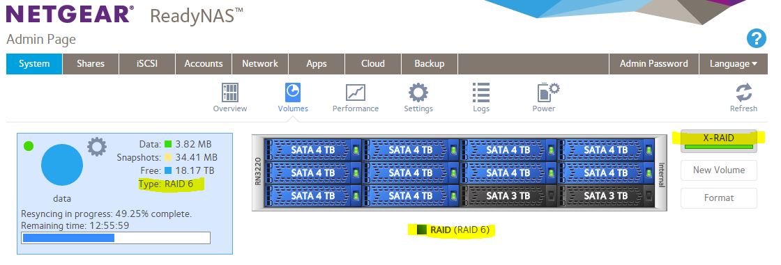 Recuperare X-RAID Netgear NV+ con Linux - www.paolodaniele.it